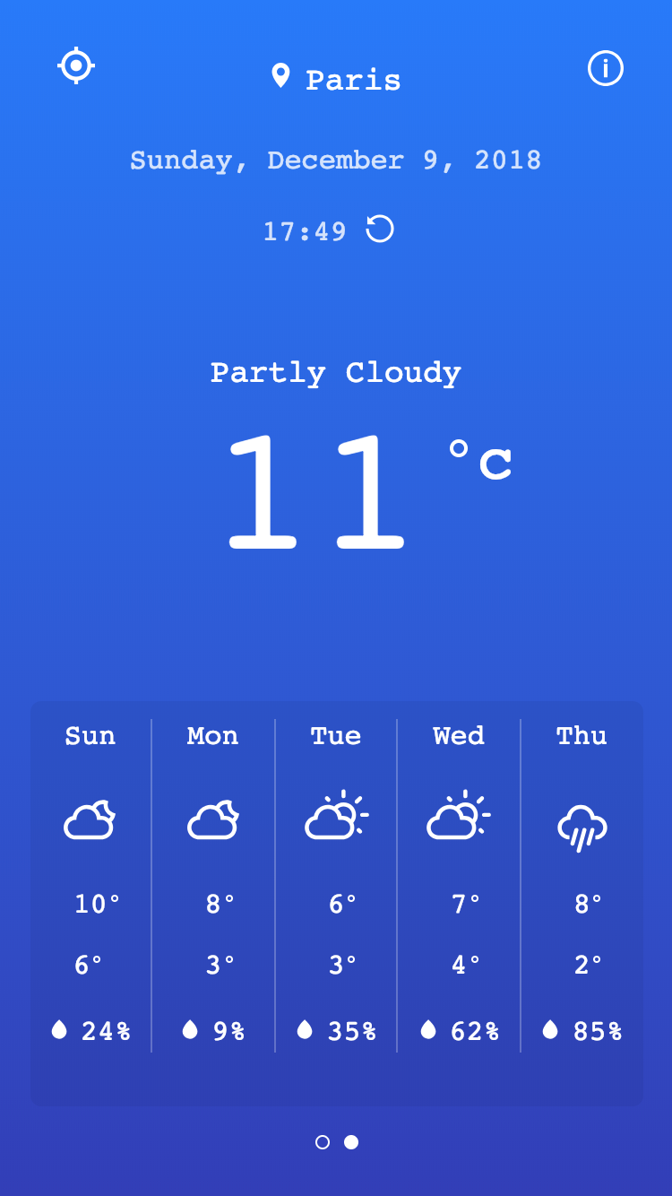PWA Store - Progressive Web App Store | Easily find PWA